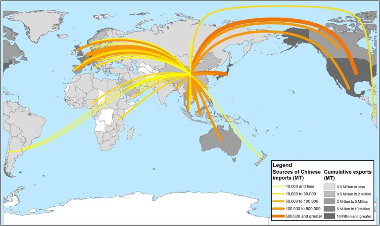 Global Waste Trade and its Effects on Landfills in Developing Countries ...